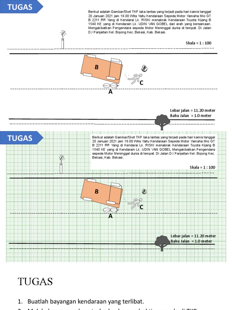 Tugas Part 2 Sket TKP | PDF