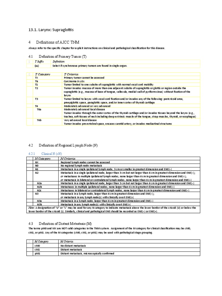 Stadium CA Laring | Download Free PDF | Larynx | Metastasis