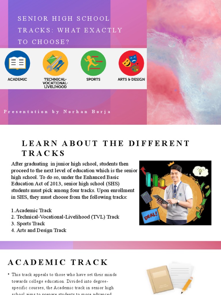 Senior High School Tracks: What To Choose? | PDF | Science, Technology ...
