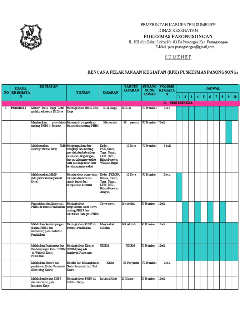 RPK Terbaru 19 | PDF
