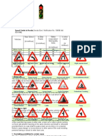 NTSA Driving School Theory Notes PDF | PDF | Traffic | Driver's License