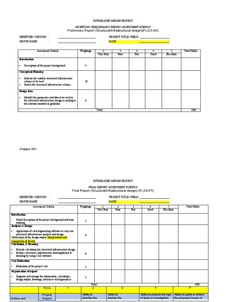 Example Teaching Assessment Form | PDF | Rubric (Academic) | Design