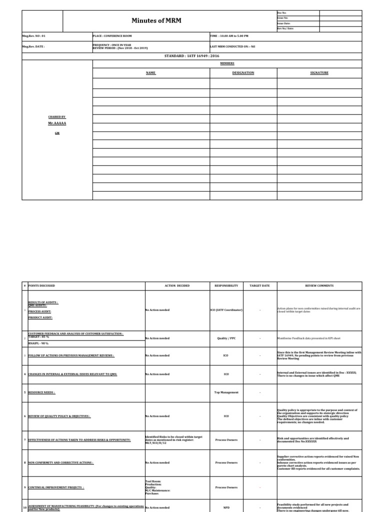 Minutes of MRM: STANDARD: IATF 16949: 2016 | PDF | Audit | Business Process