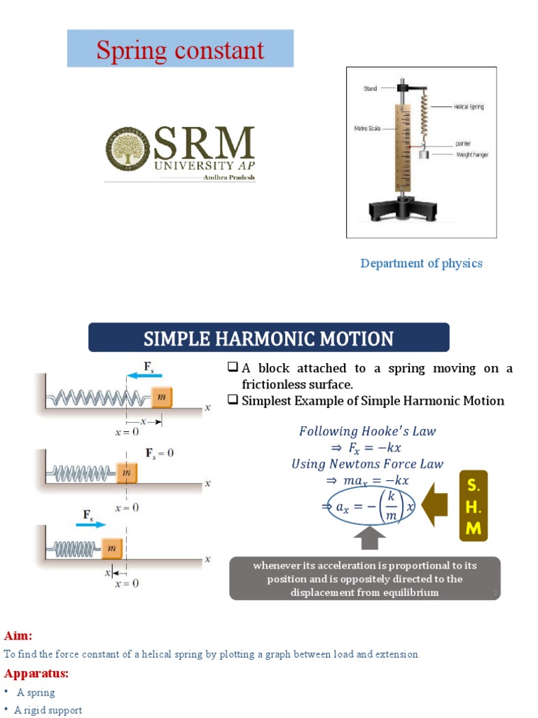 Spring Constant-1 | PDF | Elasticity (Physics) | Young's Modulus