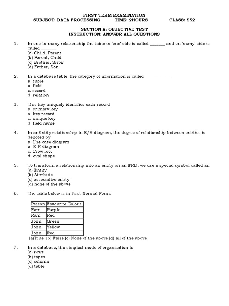 Data Processing Objective Questions For SS1, SS2, SS3 | PDF ... Data Processing Objective Questions For SS1, SS2, SS3 | PDF ...
