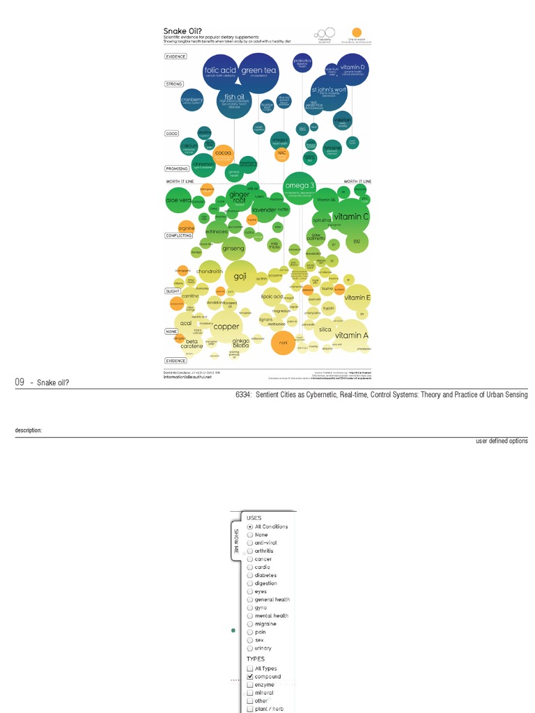09 Sentient Cities | PDF | Visualization (Graphics) | Data
