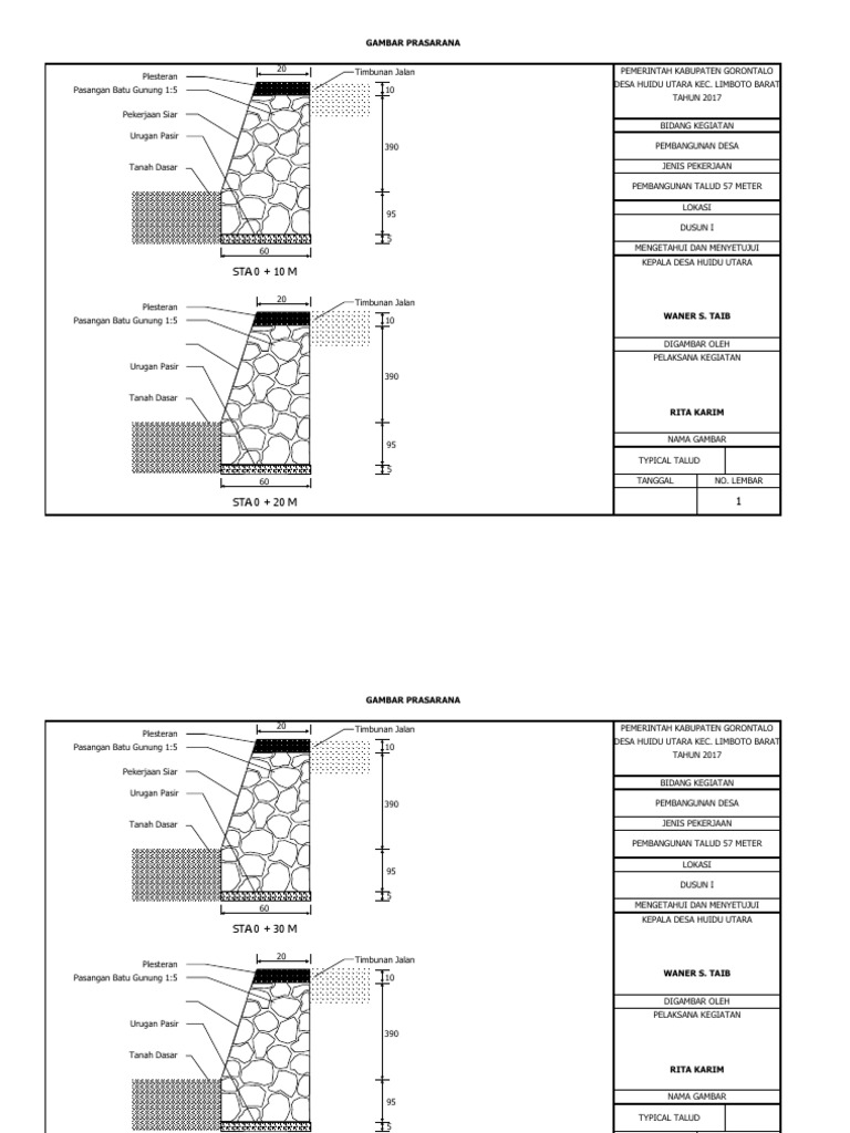 Desain Talud Pembangunan Desa Huidu | PDF