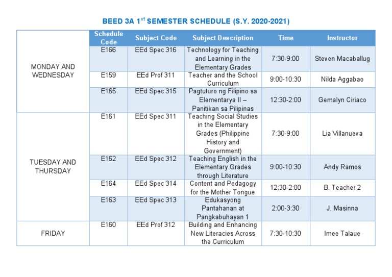 Beed 3A 1 SEMESTER SCHEDULE (S.Y. 2020-2021) : Schedule Code Subject ...
