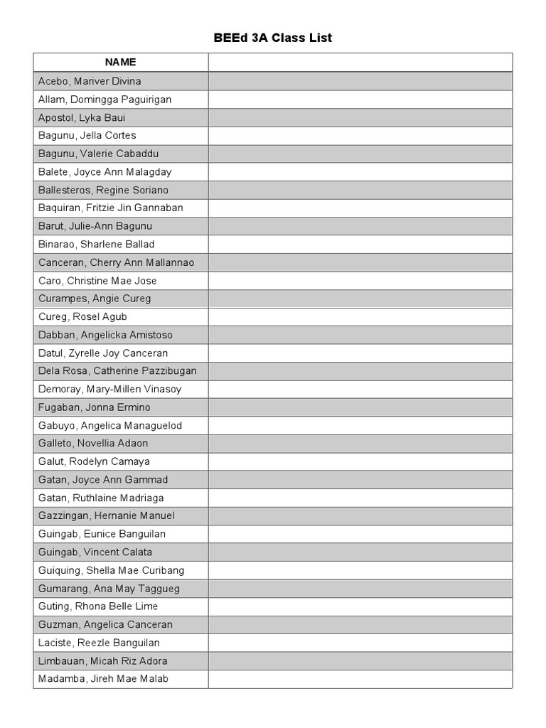 BEEd 3A-3B Class List | PDF