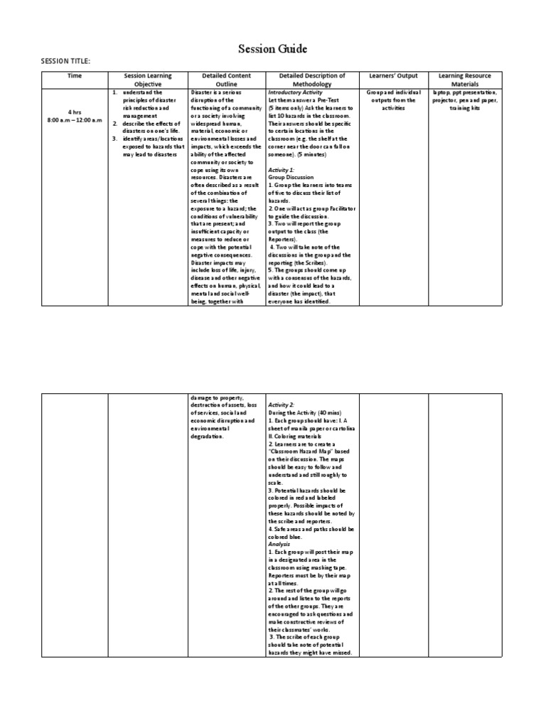 DRRM Session Guide | PDF | Hazards | Safety