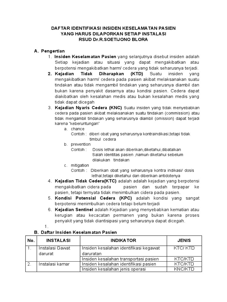 Jenis Ikp Yang Harus Dilaporkan | PDF