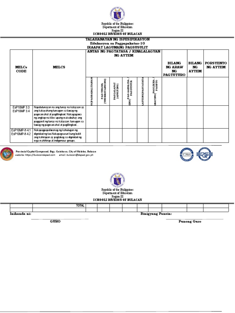 TOS-Grade-10-4th Summative Test | PDF
