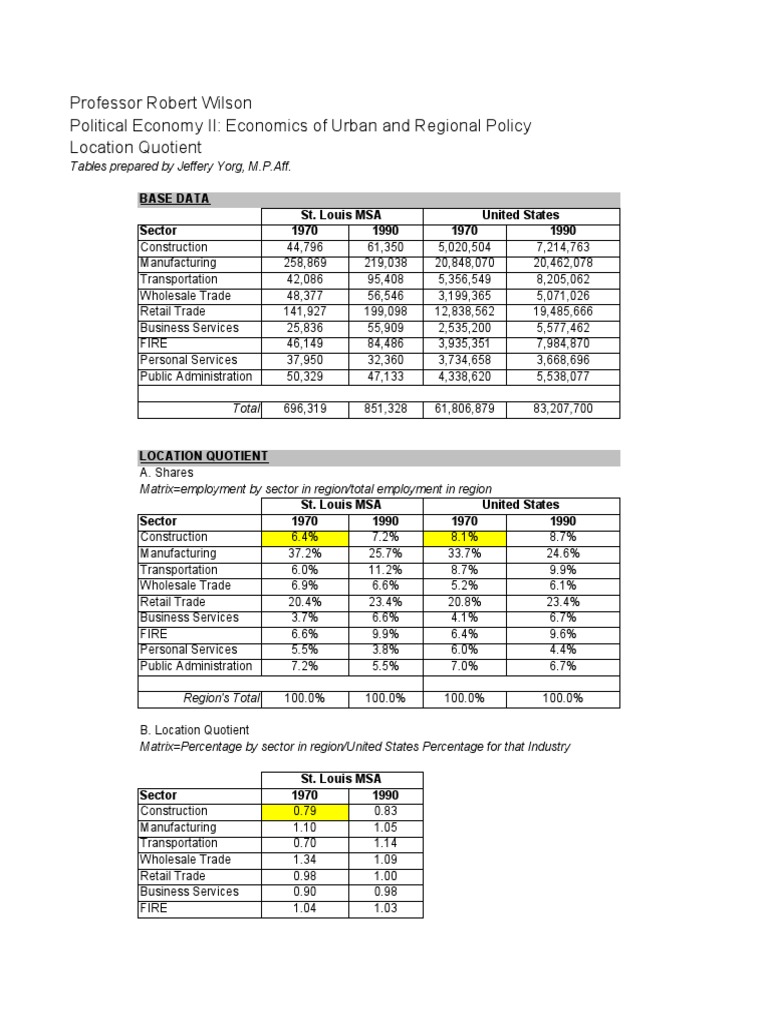 Professor Robert Wilson Political Economy II: Economics of Urban and ...