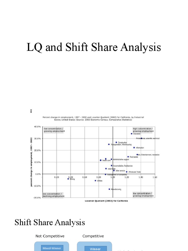 LQ and Shift Share Analysis | PDF
