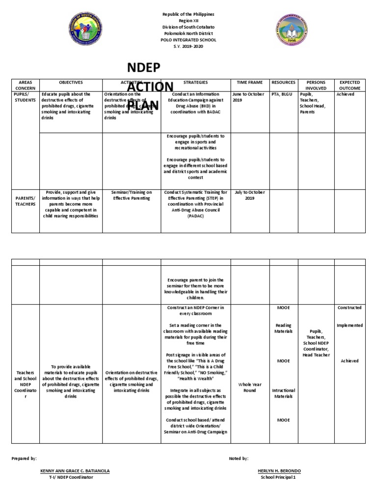 Ndep Action Plan: Polo Integrated School | PDF | Substance Abuse ...