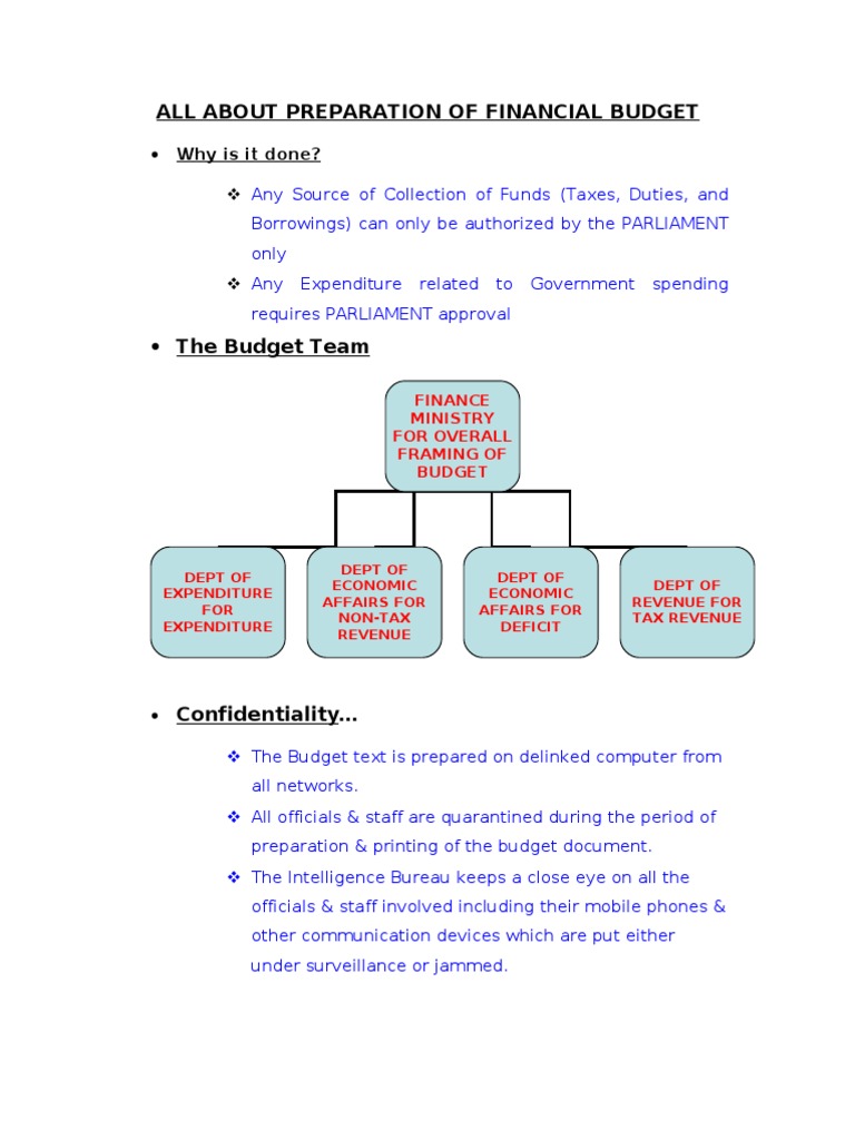 Financial Budget Preparation Process | PDF | Budget | Taxes
