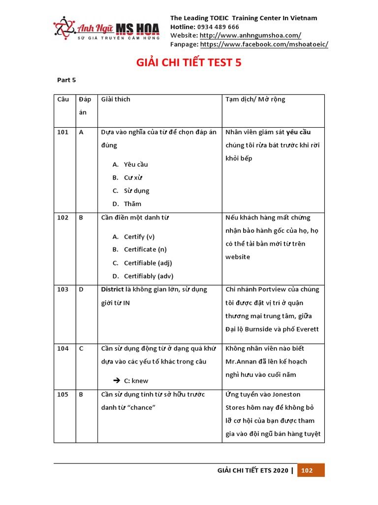 ETS 2020 - GIẢI CHI TIẾT TEST 5 | PDF