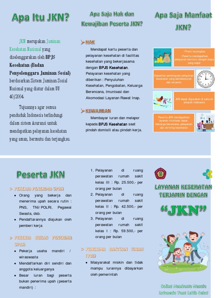 Leaflet JKN | PDF
