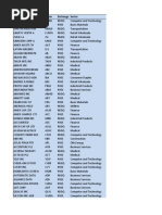 Special Power of Attorney Form | PDF | Power Of Attorney | Common Law