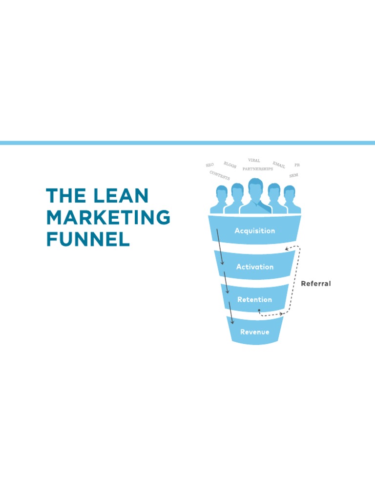 Lean Marketing Funnel | PDF