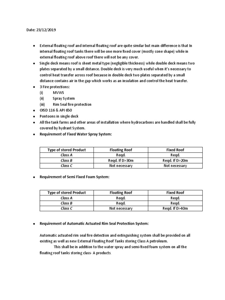 Type of Stored Product Floating Roof Fixed Roof: Class A Class B Class ...