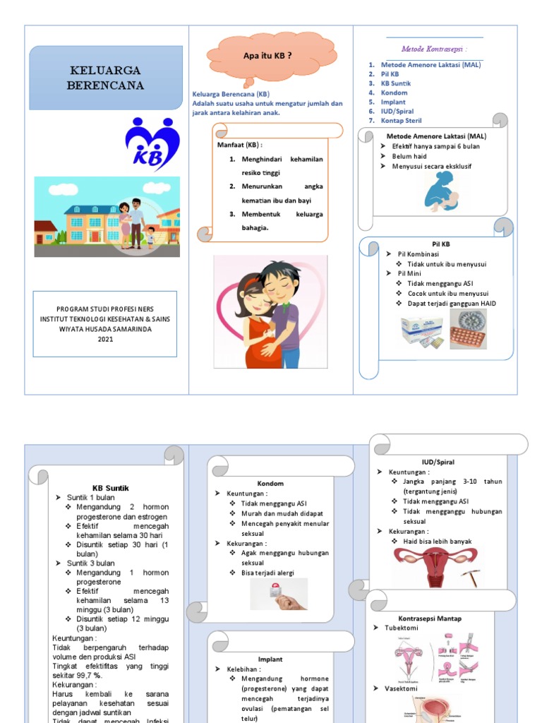 Keluarga Berencana Leaflet Pdf
