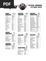 Warhammer 40K Base Size Guide | PDF