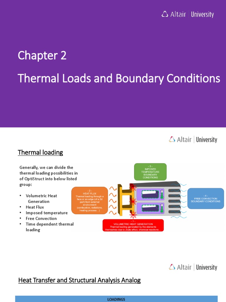 Thermal Loads and Boundary Conditions | PDF | Heat | Heat Transfer