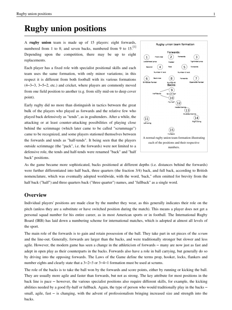 Ruoli Nel Rugby - en | PDF | National Rugby Union Teams | Team Sports