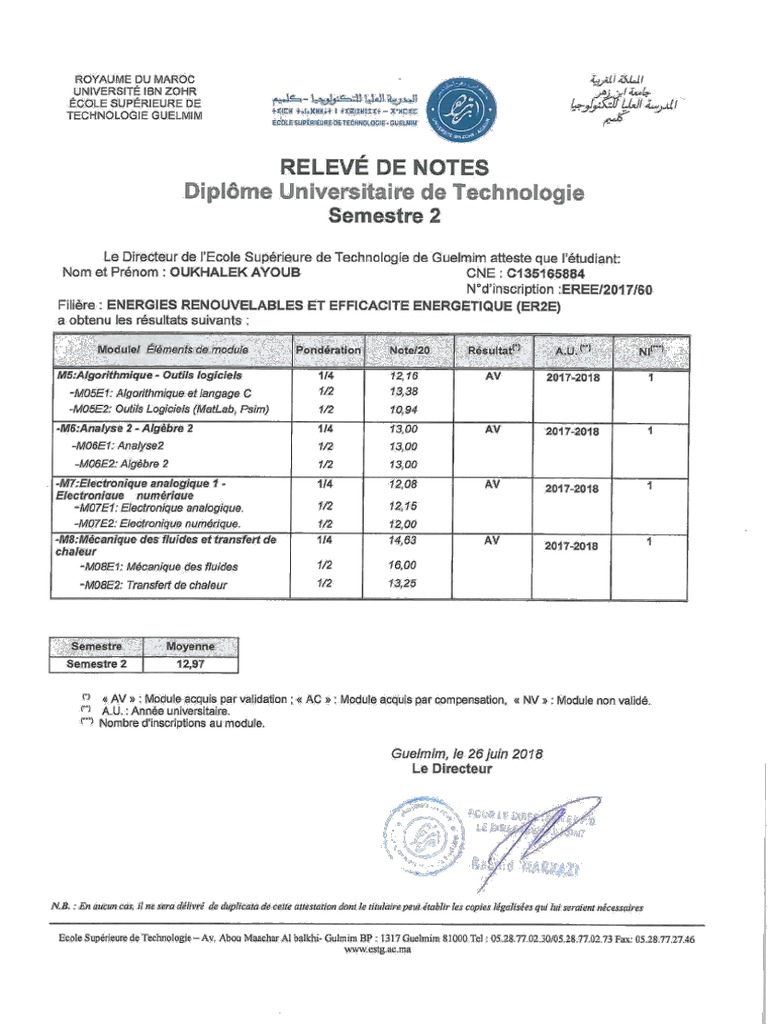 6.relevé Des Notes Du 2ème Semestre S2.jpeg | PDF