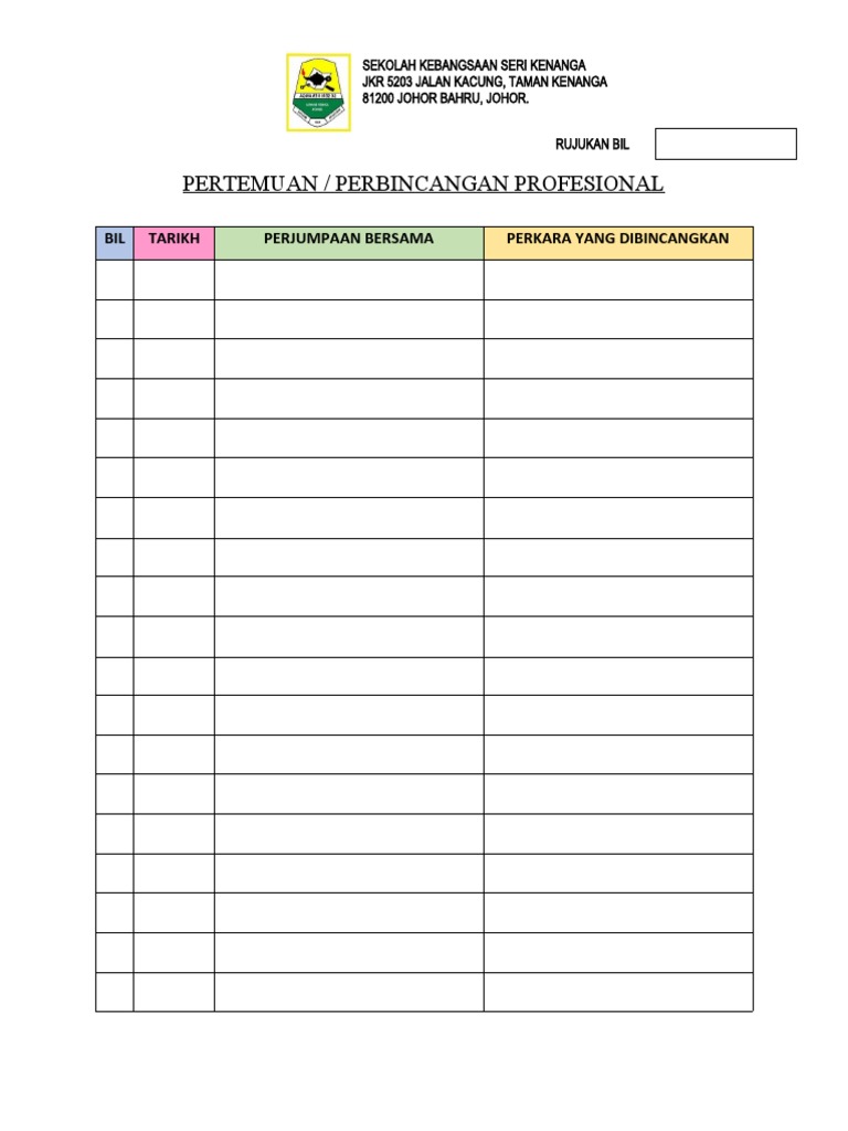 Perbincangan Profesional | PDF