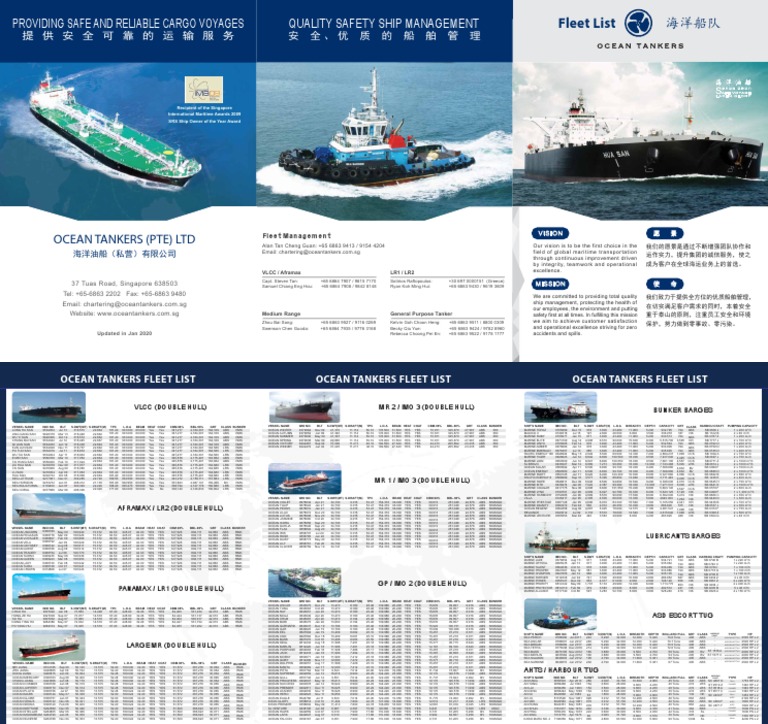 Fleet List: Quality Safety Ship Management Providing Safe and Reliable ...
