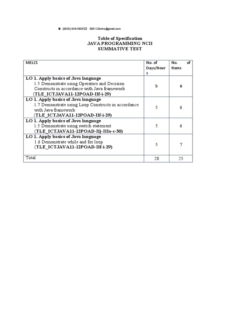 1st Summative-Test-Java-11-for 2nd Quarter | PDF | Control Flow ...