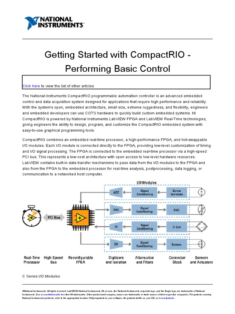 Getting Started With CompactRIO - Performing Basic Control | PDF