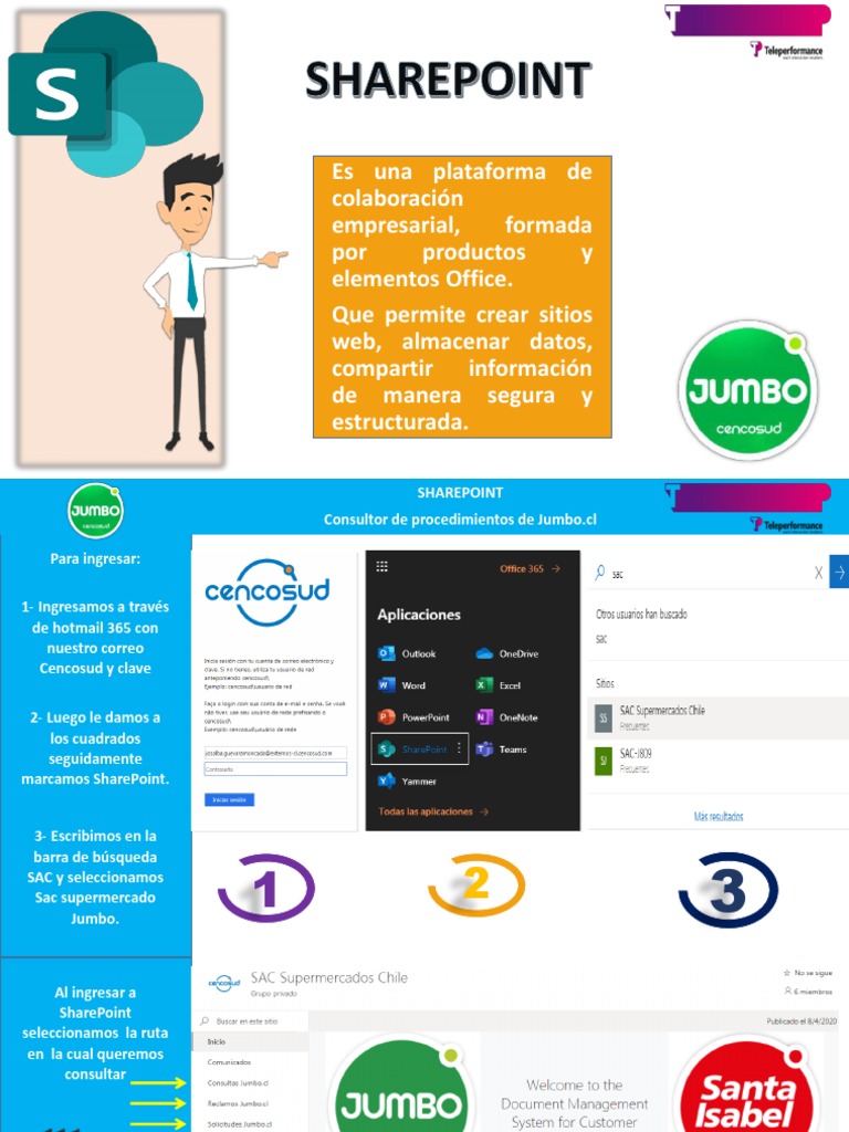 Guía de Uso de SharePoint para Jumbo.cl | PDF