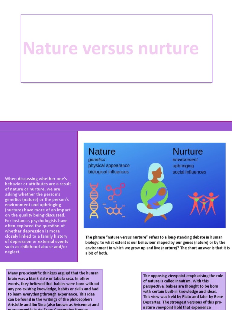 Nature vs Nurture: The Complex Interplay Between Genes and Environment ...