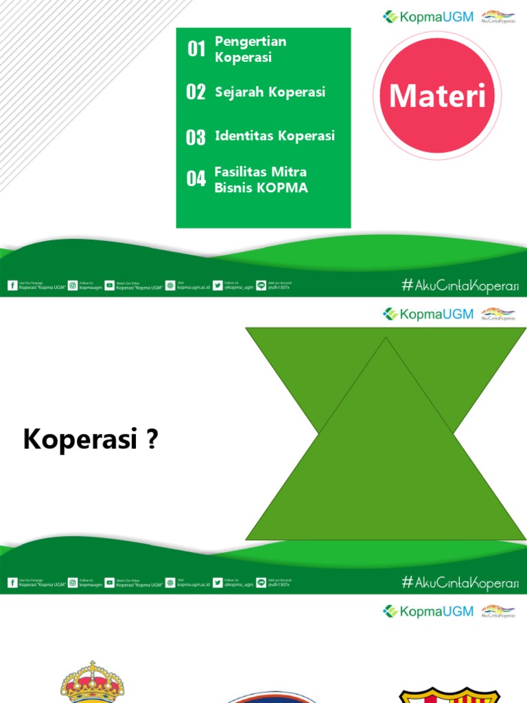 Sejarah dan Identitas KOPMA UGM | PDF