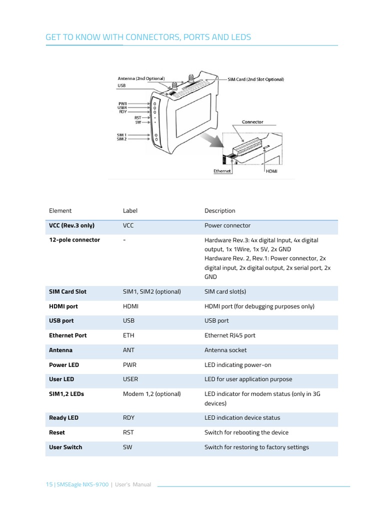 Segment 015 of NXS-9700 - Users - Manual-3.5 | PDF | Computers