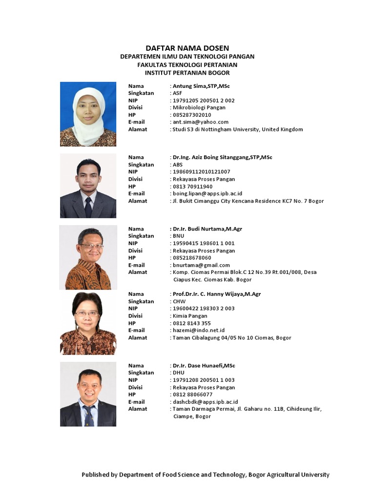 DAFTAR NAMA DOSEN ITP 2020-Update | PDF