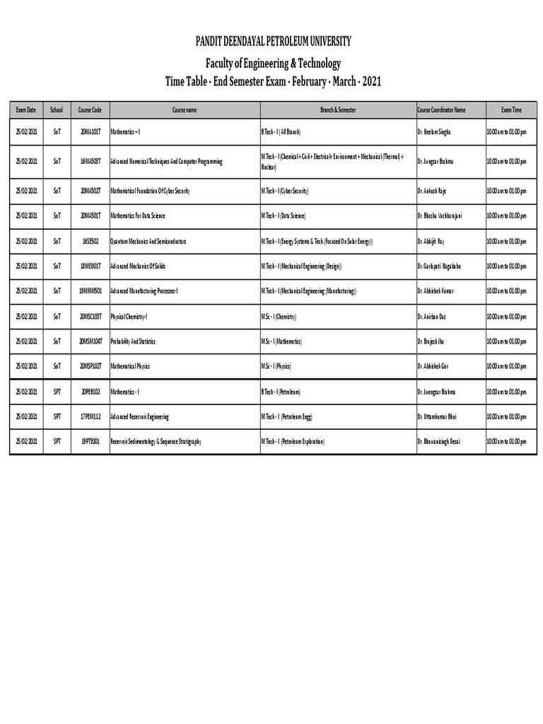 Time Table - End Semester Exam - Feb - March - 2021 (For Semester - 1 ...