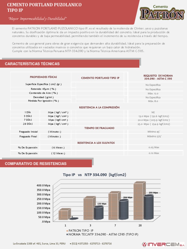 Ficha Técnica - CEMENTO PORTLAND PUZOLANICO TIPO IP | PDF | Cemento | Ingeniería estructural