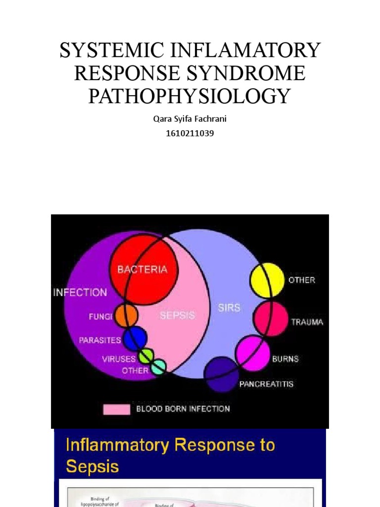 Systemic Inflamatory Response Syndrome Pathophysiology | PDF