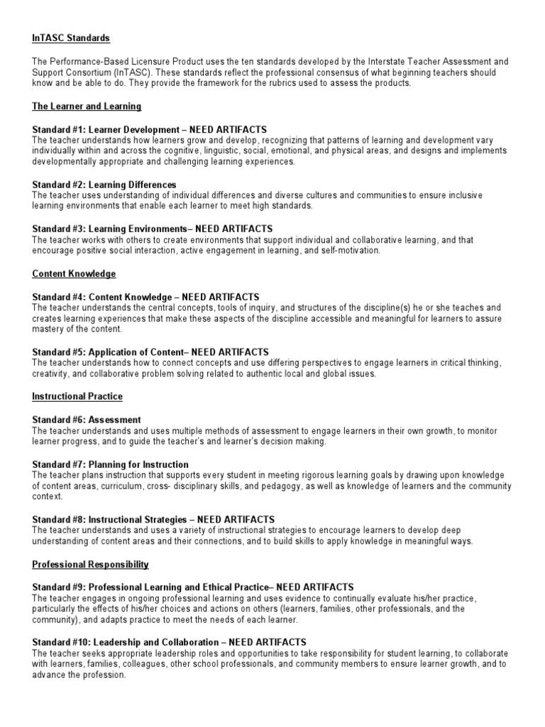Intasc Standards | Download Free PDF | Learning | Teachers