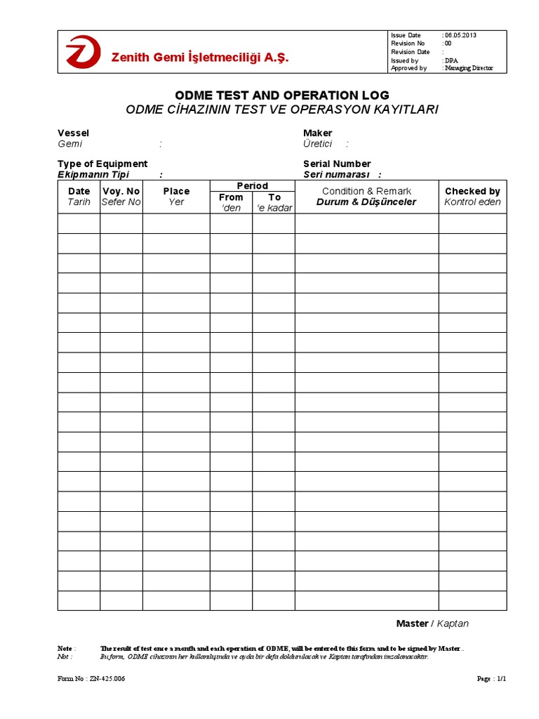 425.006 ODME Test &opr | PDF
