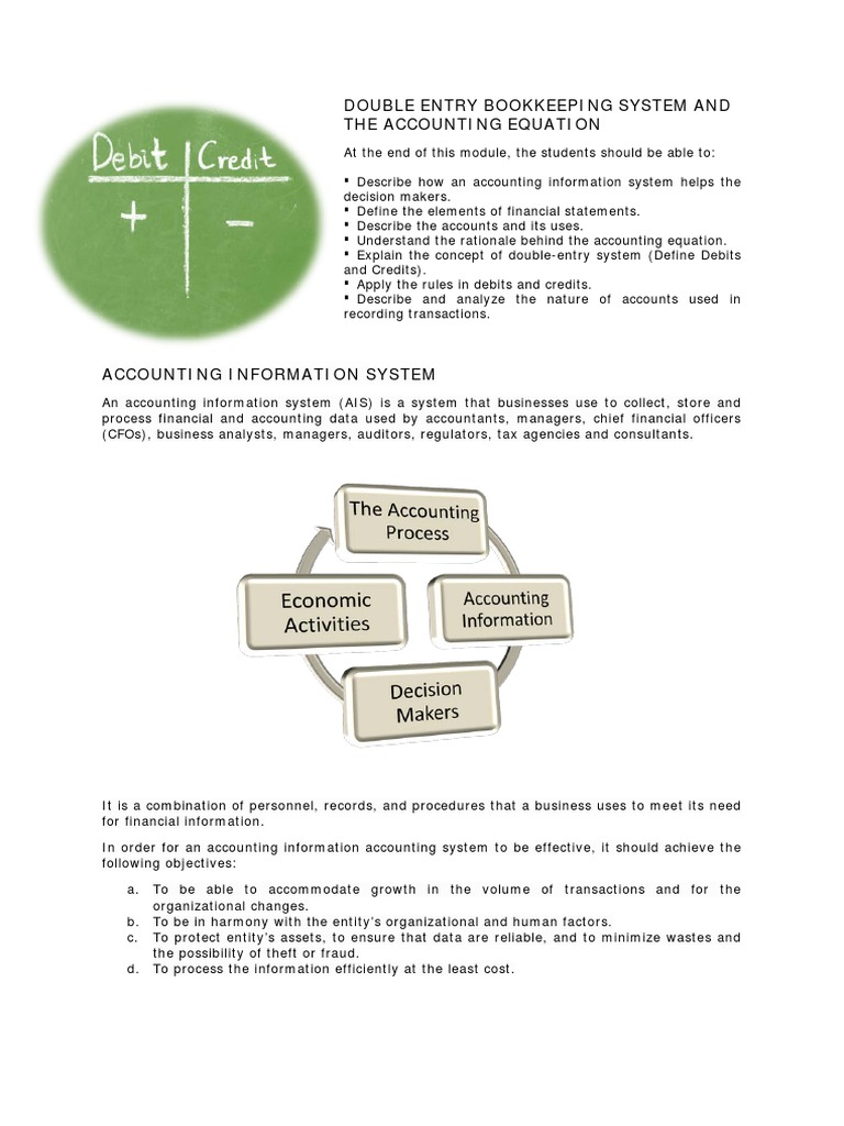 Module 2 - Double Entry Bookkeeping System and The Accounting Equation ...