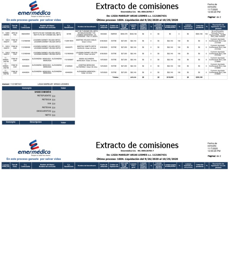 Rte Comisiones | PDF