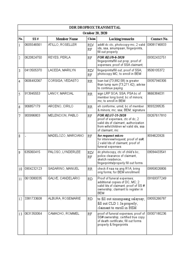 10-21 DDR Transmittal | PDF | Document | Civil Law (Common Law)