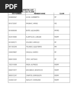 CIRCULAR NO 4 - CYr - 2021-04-21-131022 | PDF | Physical Security ...