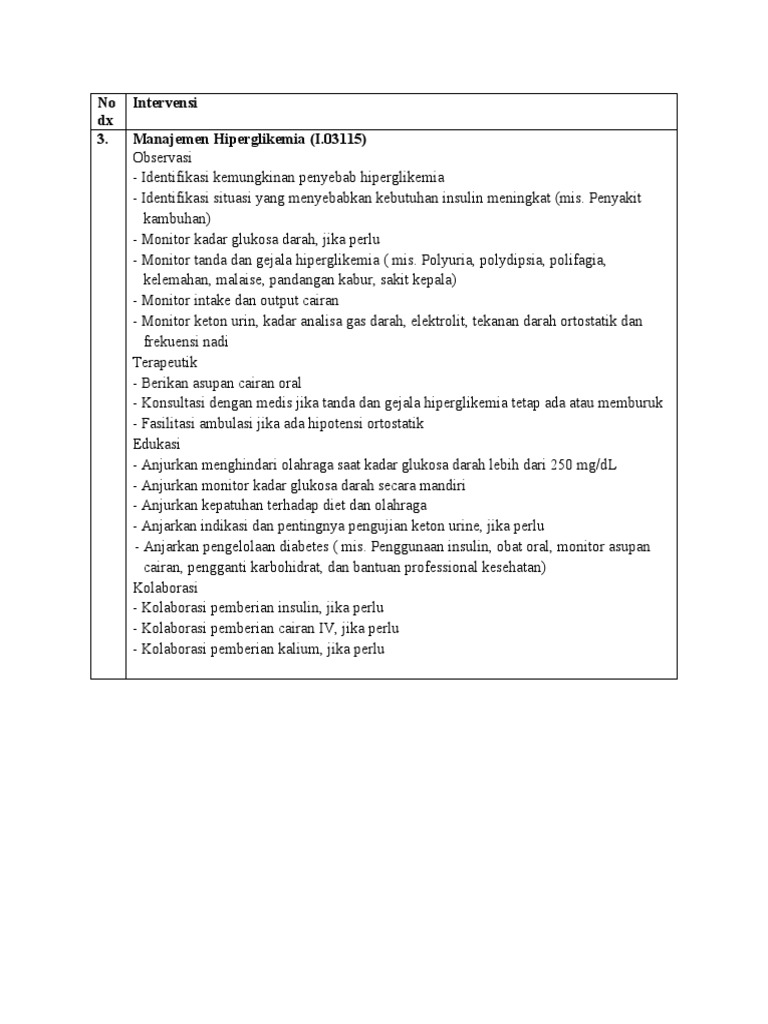 SIKI Manajemen Hiperglikemia | PDF
