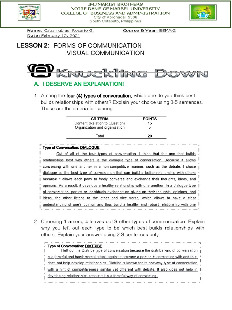 Lesson 2: Visual Communication Forms of Communication: A. I Deserve An ...